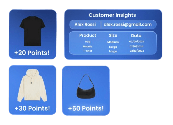 WoV Labs | Digital Product Passport